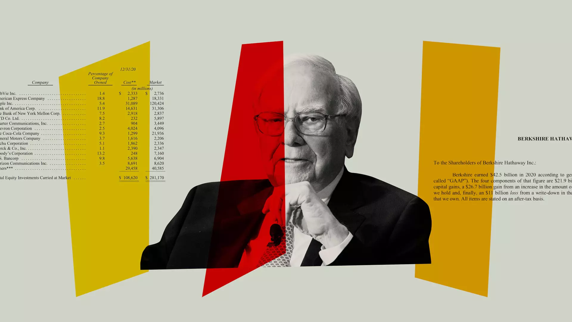 ຫຼັງຈາກ 12 ເດືອນຍາວ, Warren Buffett ພຽງແຕ່ແບ່ງປັນຂໍ້ຄວາມທີ່ບໍ່ຄາດຄິດແທ້ໆ