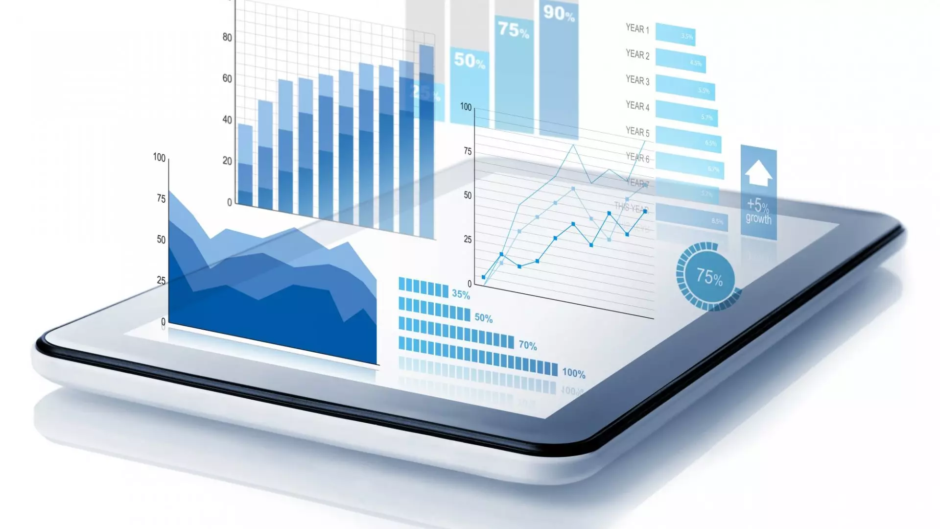 Awọn nkan 3 lati Mọ nipa Data Nla: Alakoko lori Awọn atupale Data Apá 1